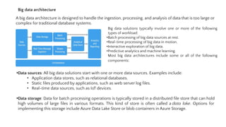 BD_Architecture and Charateristics.pptx.pdf