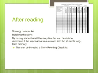 Before, During and After Reading Skills | PPTX
