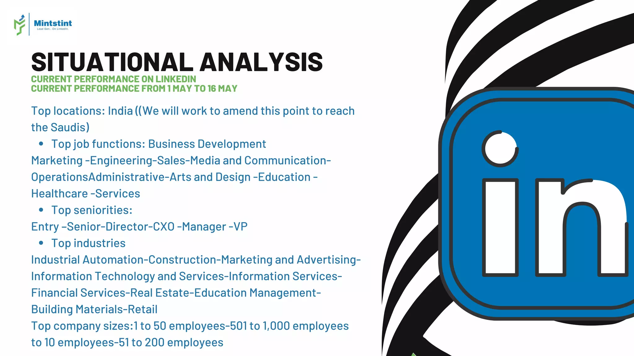 Bdas social media strategy | PPT