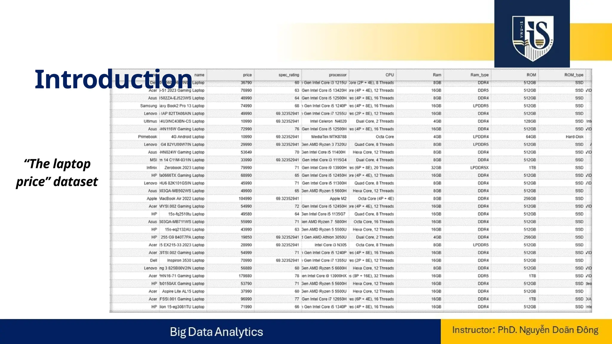 BDA SLIDE.pptx.pptx laptop price prediction | PPTX