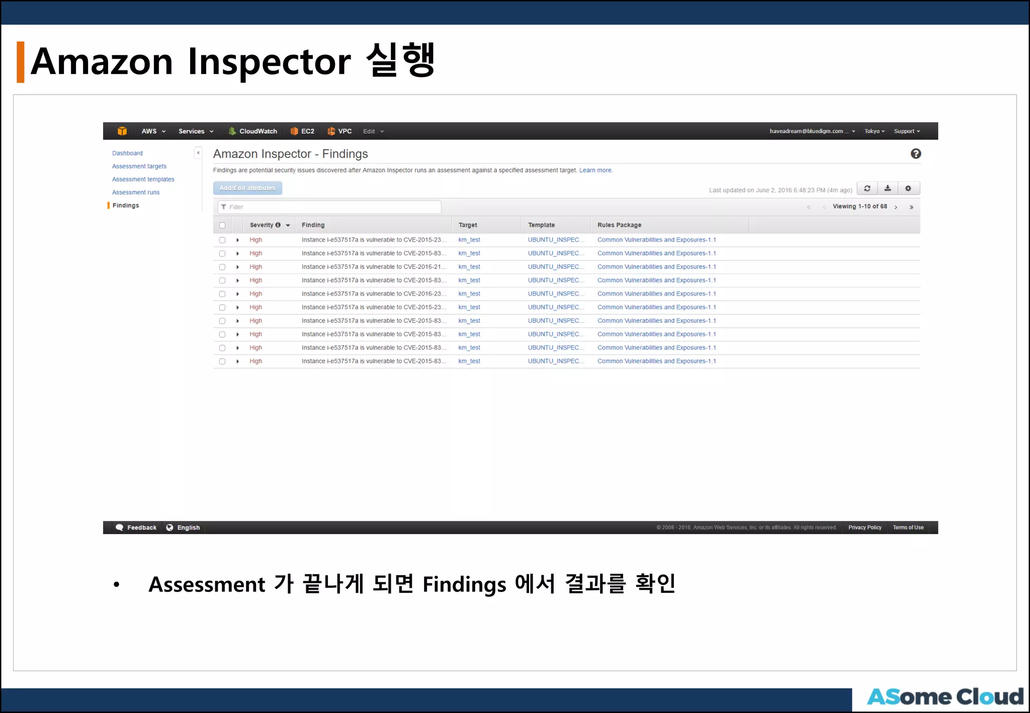 AWS inspector_이해 | PDF