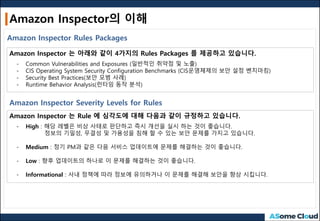 AWS inspector_이해 | PPT