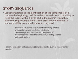 Before, During, and After reading strategies | PPTX