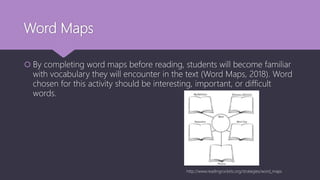 BDA Reading Strategies | PPTX