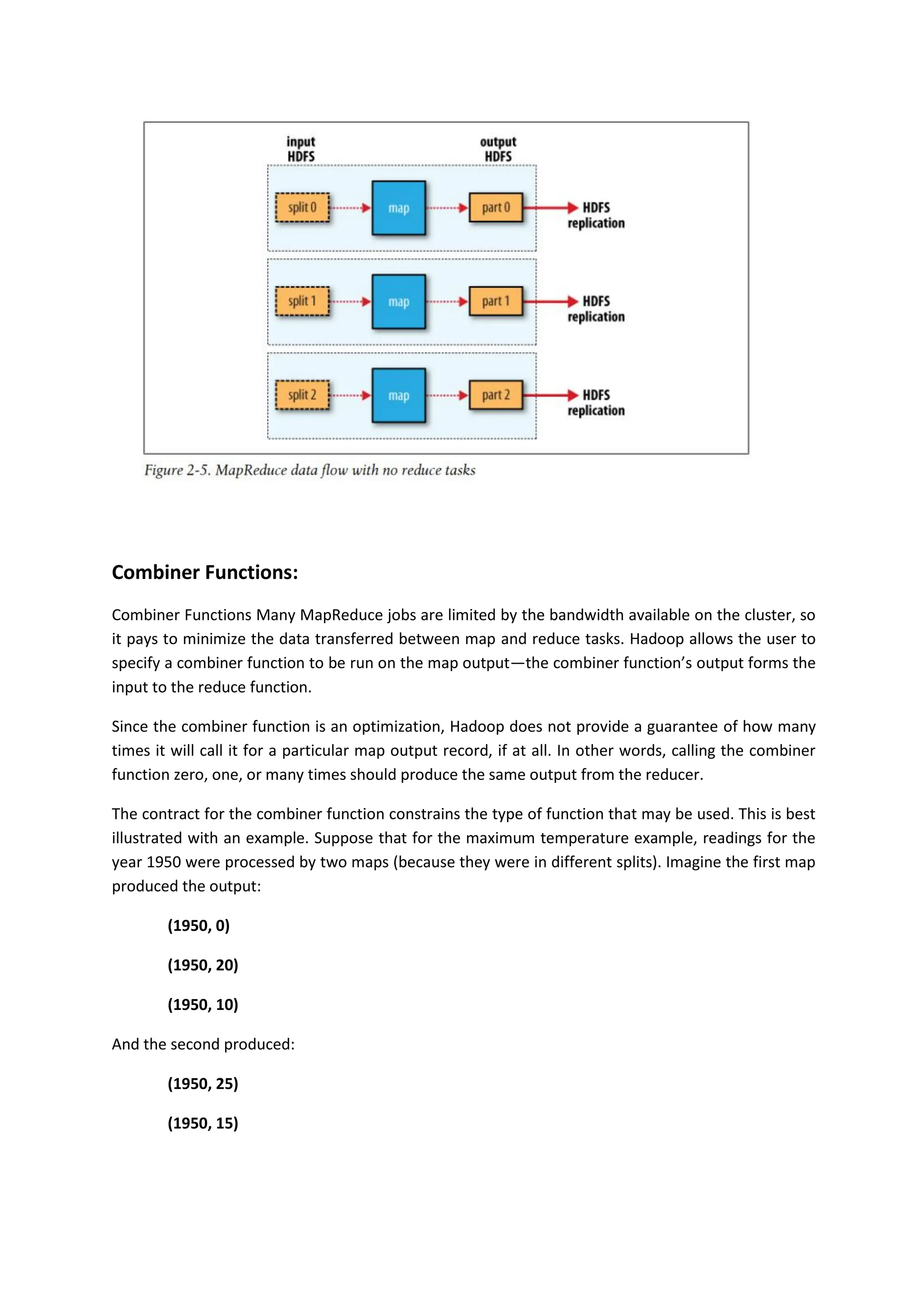Big data hadoop distributed file system for data | PDF Big data hadoop distributed file system for data | PDF