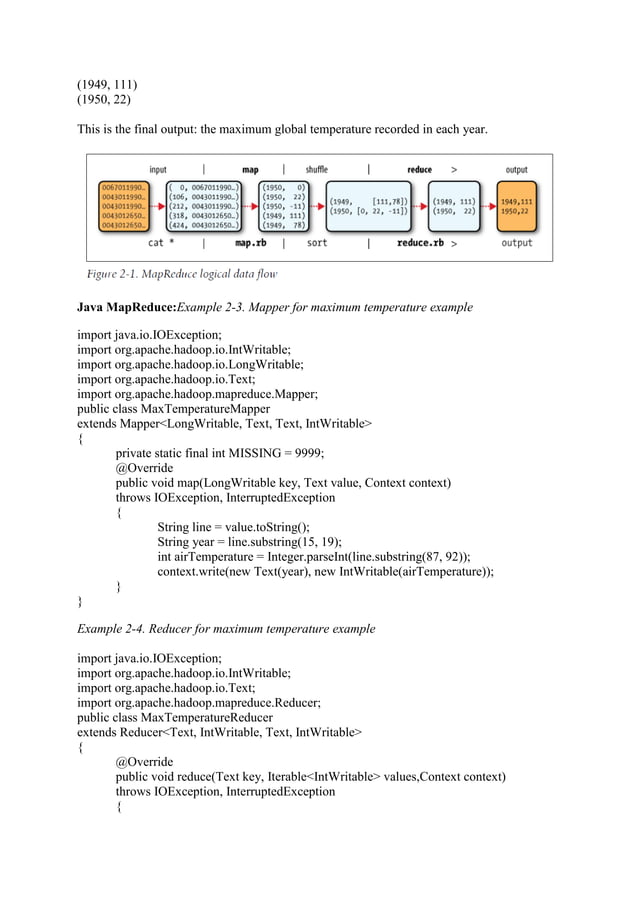 Big Data Hadoop Distributed File System For Data Pdf 