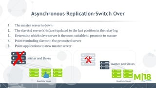 M|18 Choosing the Right High Availability Strategy for You | PPT