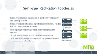 M|18 Choosing the Right High Availability Strategy for You | PPT
