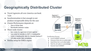 M|18 Choosing the Right High Availability Strategy for You | PPT