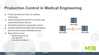 M|18 Choosing the Right High Availability Strategy for You | PPT