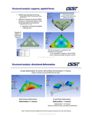 Maria Krutikova Compendium | PDF
