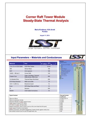 Maria Krutikova Compendium | PDF