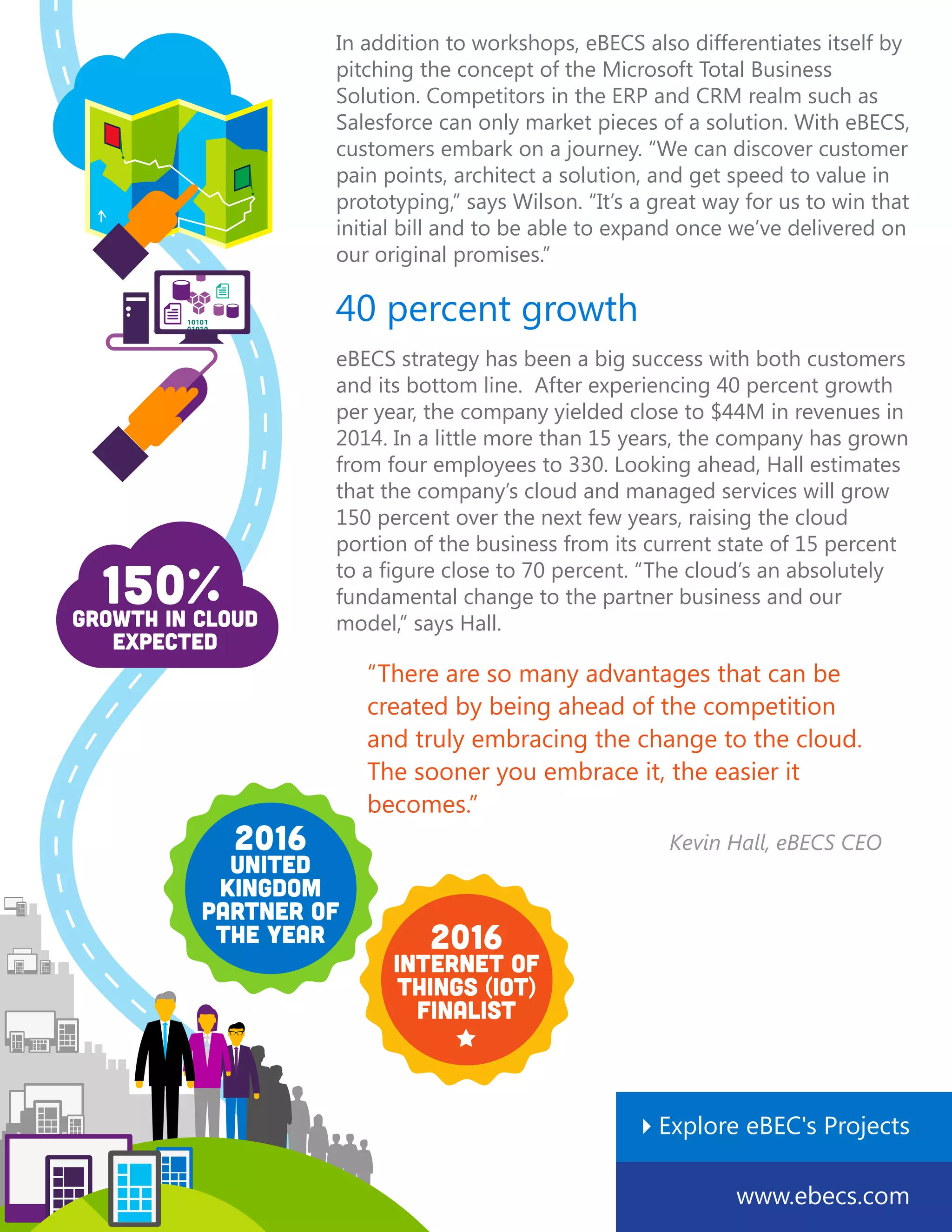 Microsoft_CaseStudy_Ebecs | PDF