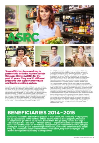 SecondBite Annual Report 2015 | PDF