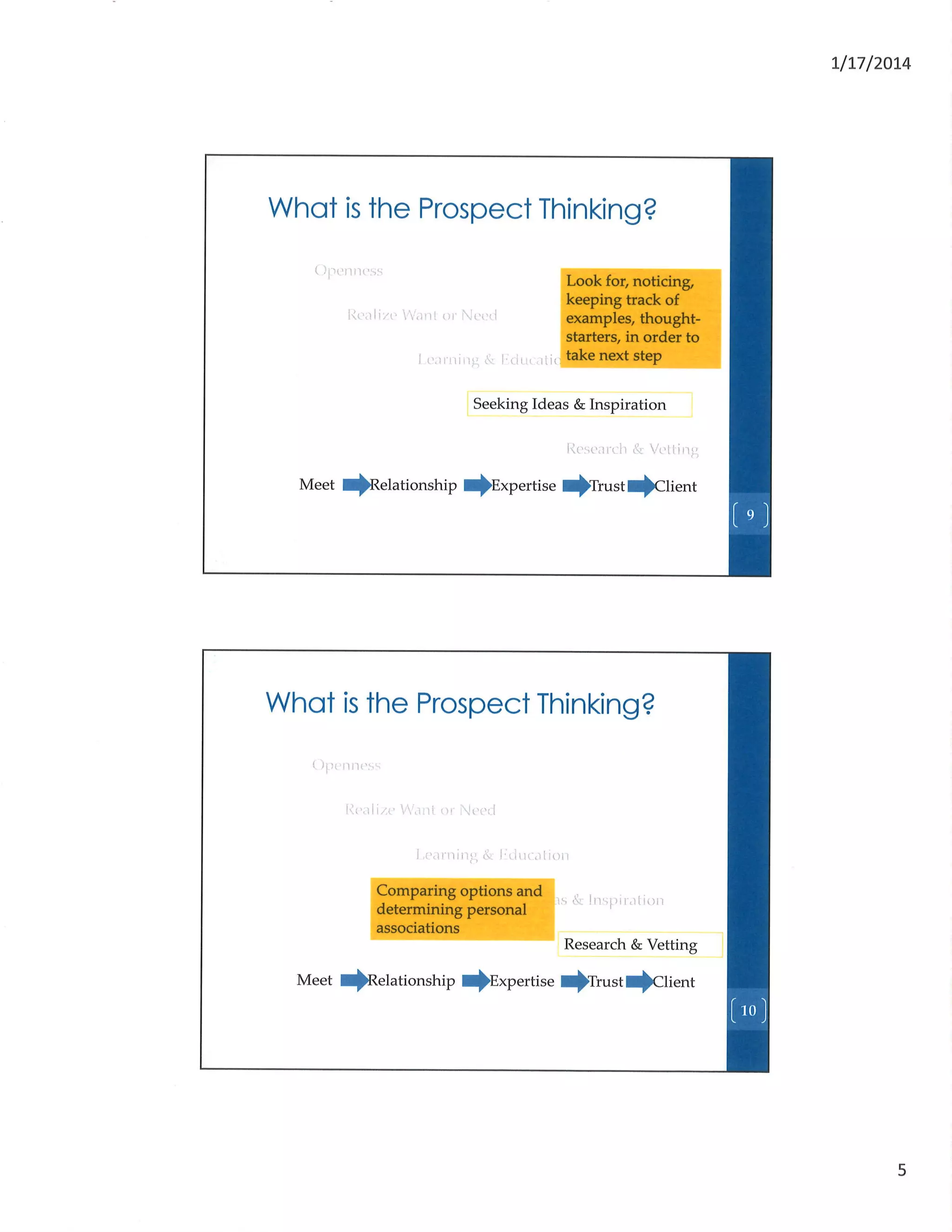 Understaing-the-prospects-buying-decision-process | PDF