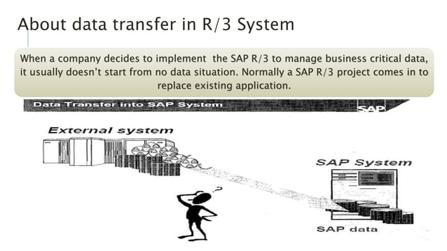 Bdc BATCH DATA COMMUNICATION | PPTX | Databases | Computer Software and Applications