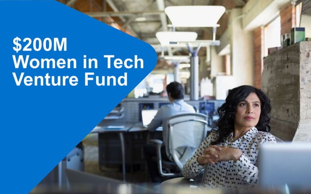 BDC Business Model Innovation - Based on Lean Startup | PPT