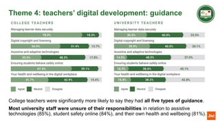 What the students and staff are telling us | PPT