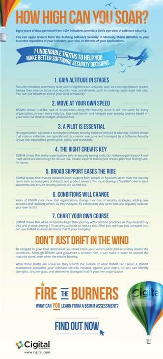 7-lessons-learned-from-bsimm | PDF