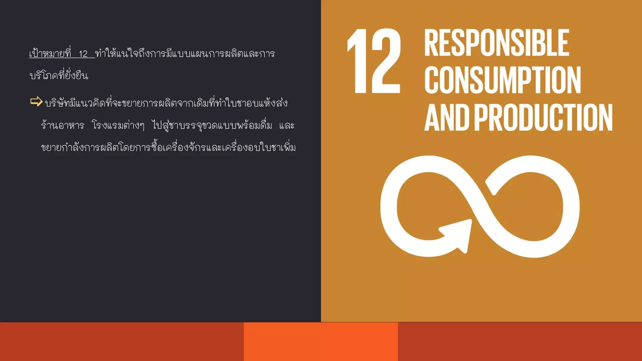 BDC412 ChaTraMue - South Korea | PPT