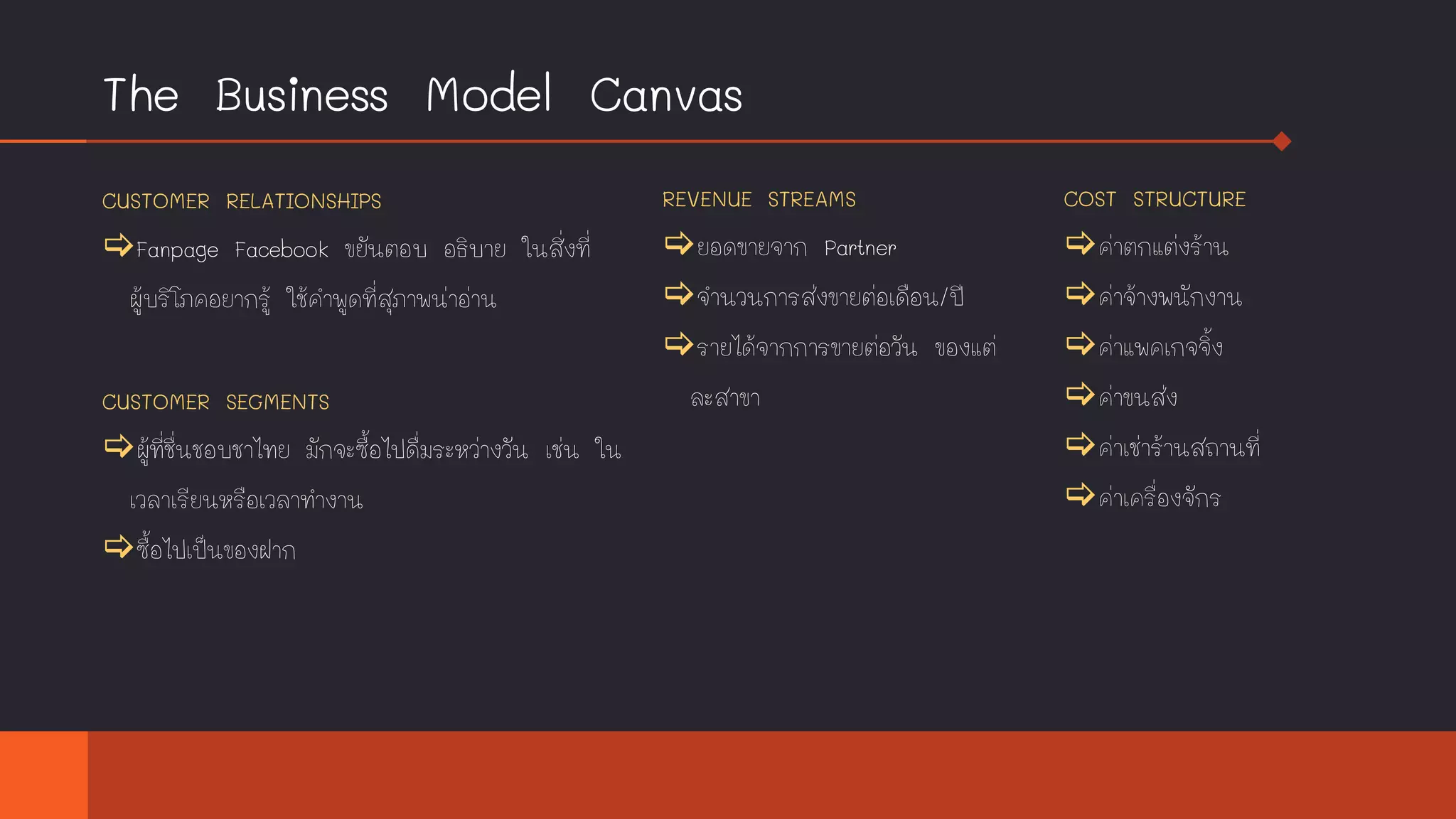 BDC412 ChaTraMue - South Korea | PPT