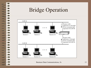 high speed network | PPT