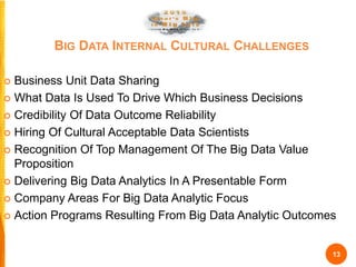 Malaysia Presentation | PPT