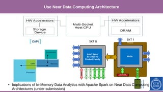 Node Architecture Implications for In-Memory Data Analytics on Scale-in Clusters | PDF