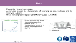 Node Architecture Implications for In-Memory Data Analytics on Scale-in Clusters | PDF