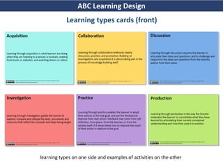 What is ABC learning design? | PPT