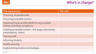 Making accessibility mainstream | PPT