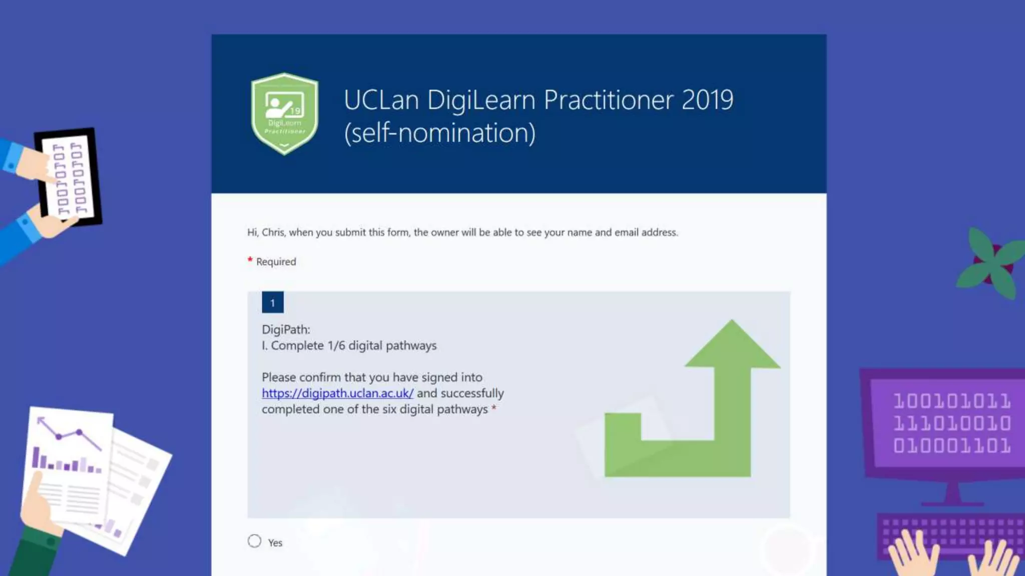 A model for the development of technology-enhanced practice | PPTX