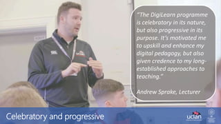 A model for the development of technology-enhanced practice | PPTX