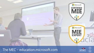 A model for the development of technology-enhanced practice | PPTX