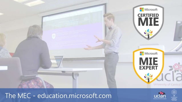 A model for the development of technology-enhanced practice | PPTX