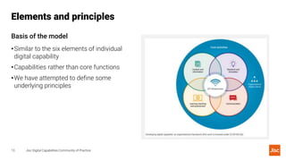 Developing a maturity model for organisational digital capability | PPT