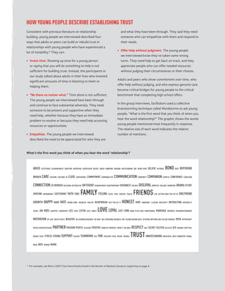 FullReport DontQuit | PDF