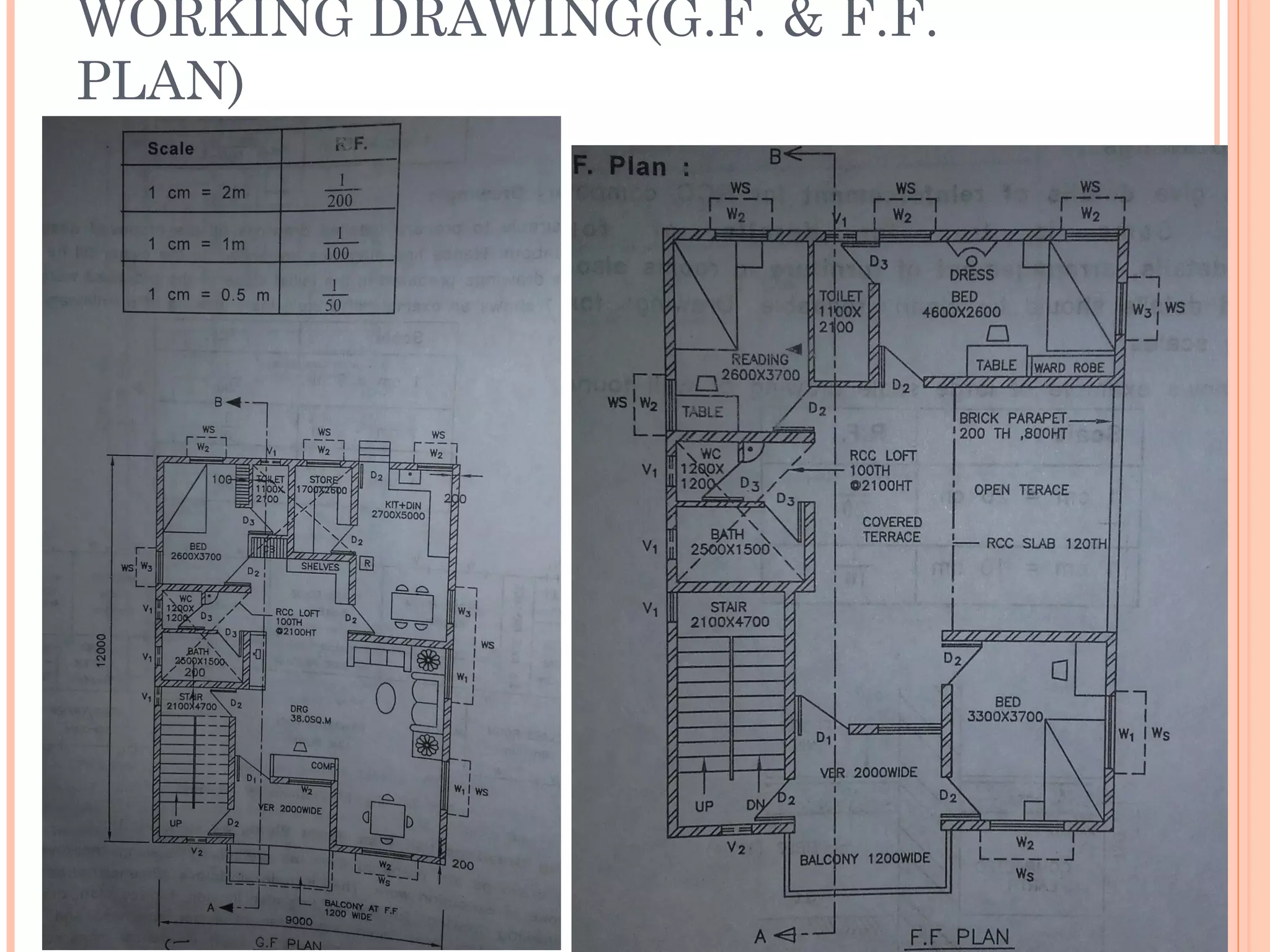 Building Drawing ch 1 | PPT