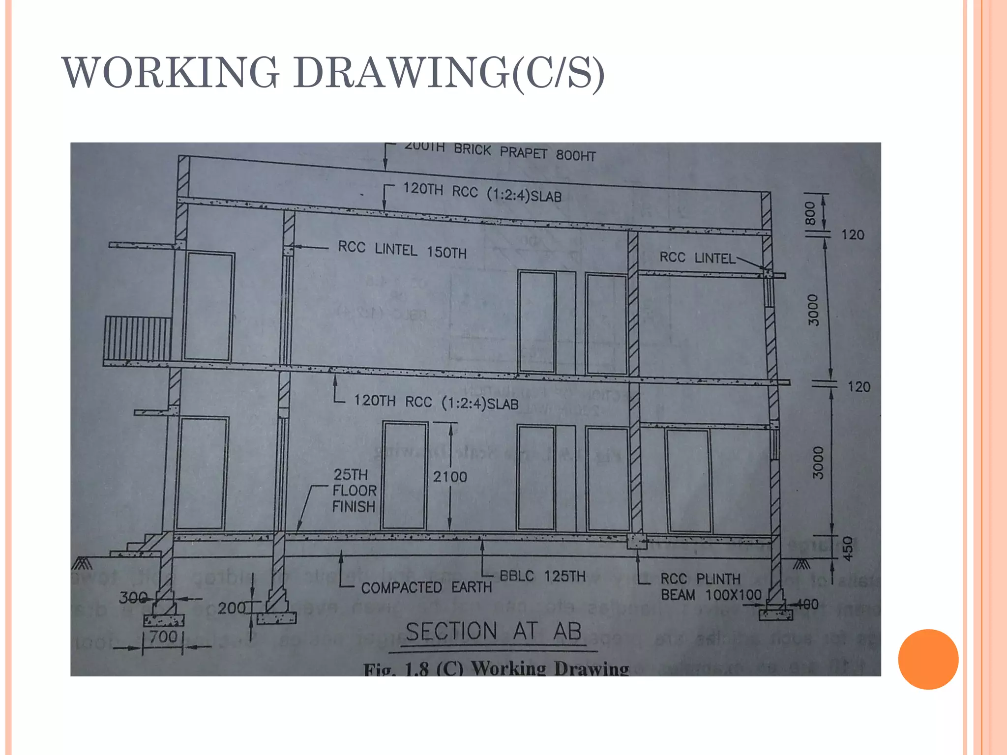 Building Drawing ch 1 | PPT