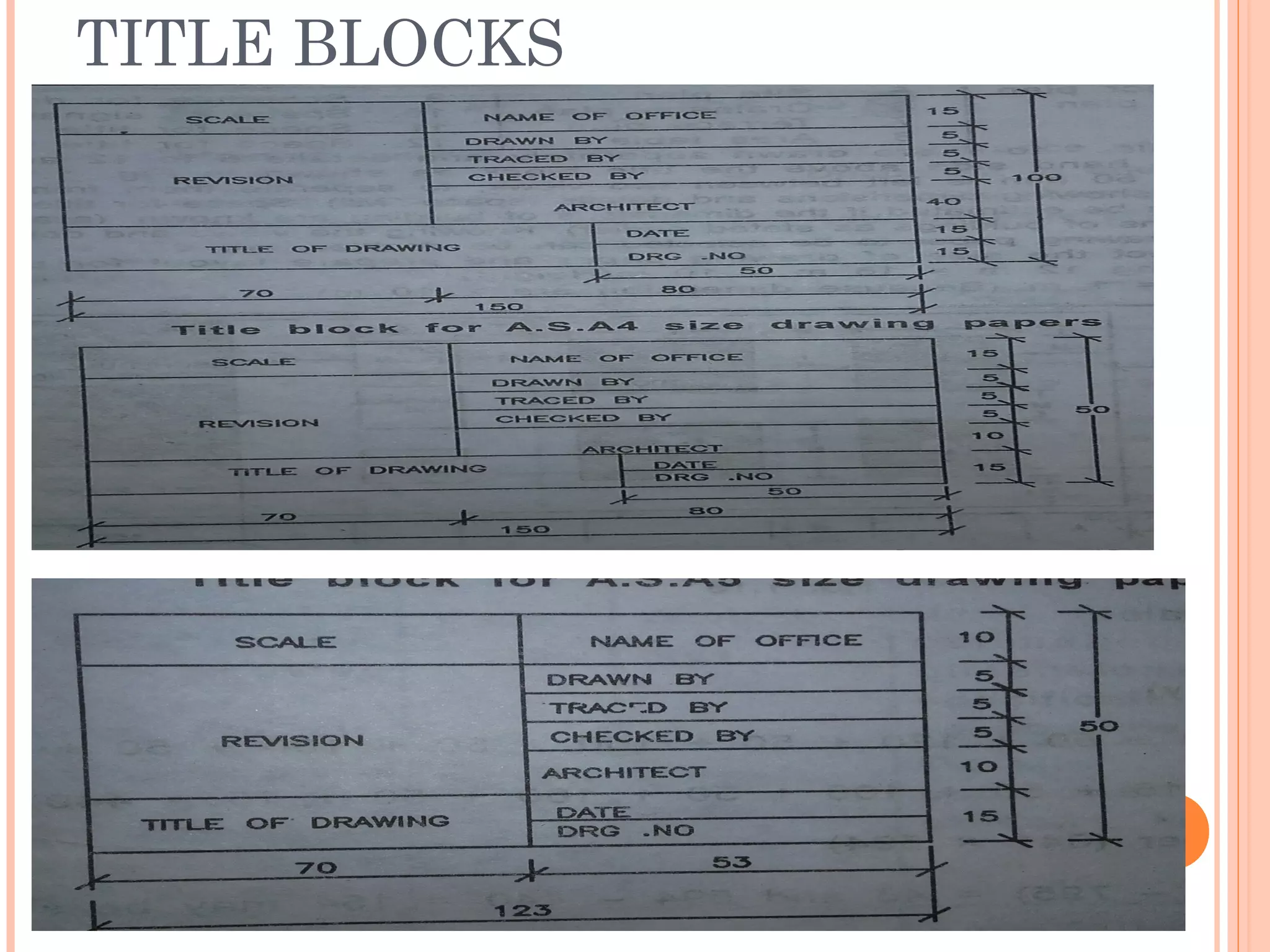 Building Drawing ch 1 | PPT