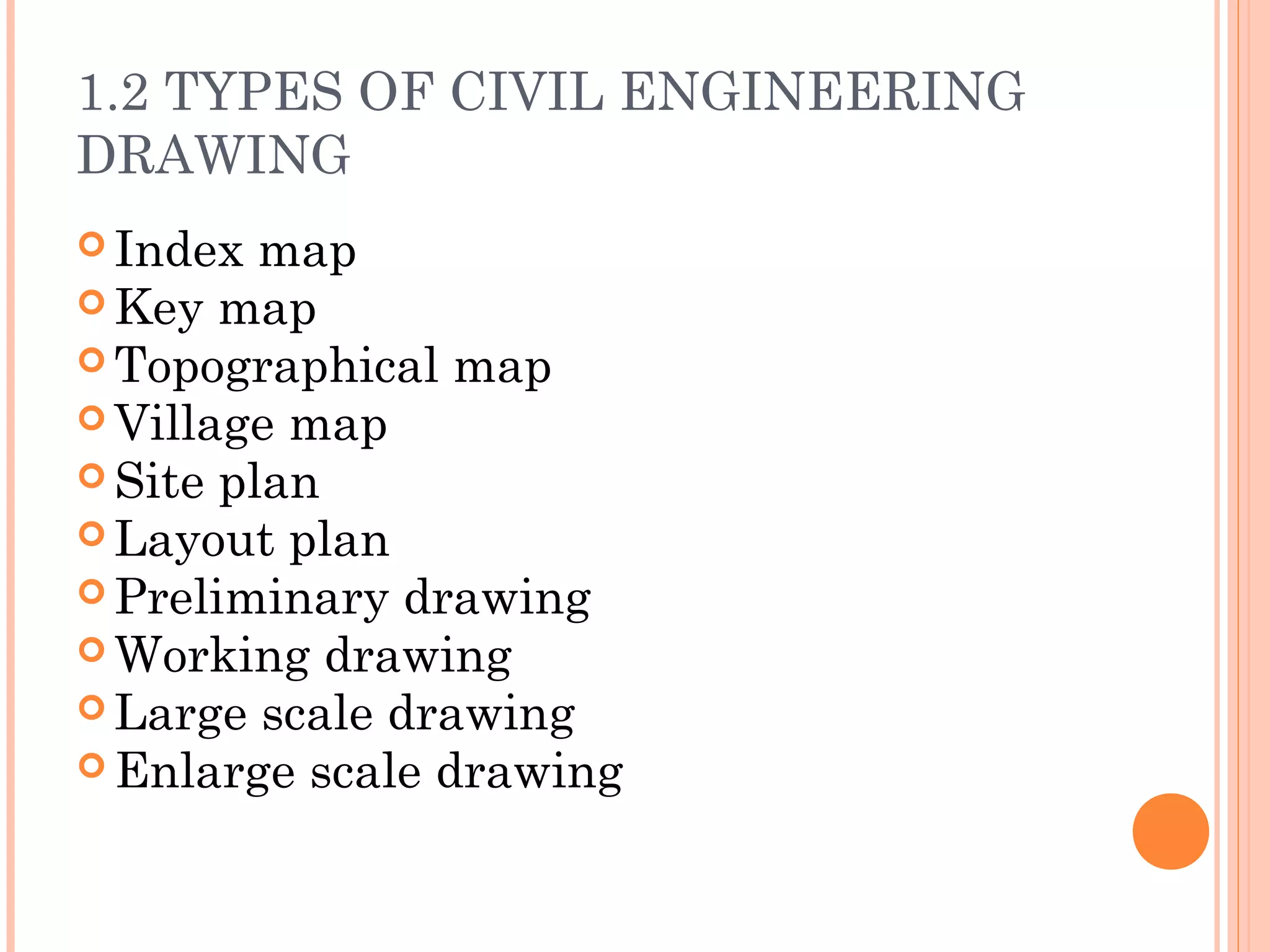 Building Drawing ch 1 | PPT