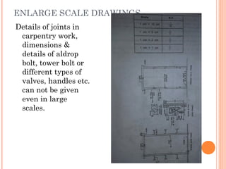 Building Drawing ch 1 | PPT