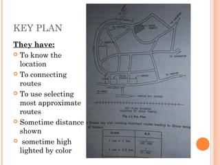 Building Drawing ch 1 | PPT