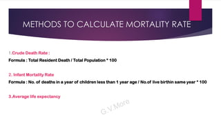 BUSINESS DEMOGRAPHY CHAP1 PPT PDF.pdf