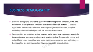 BUSINESS DEMOGRAPHY CHAP1 PPT PDF.pdf