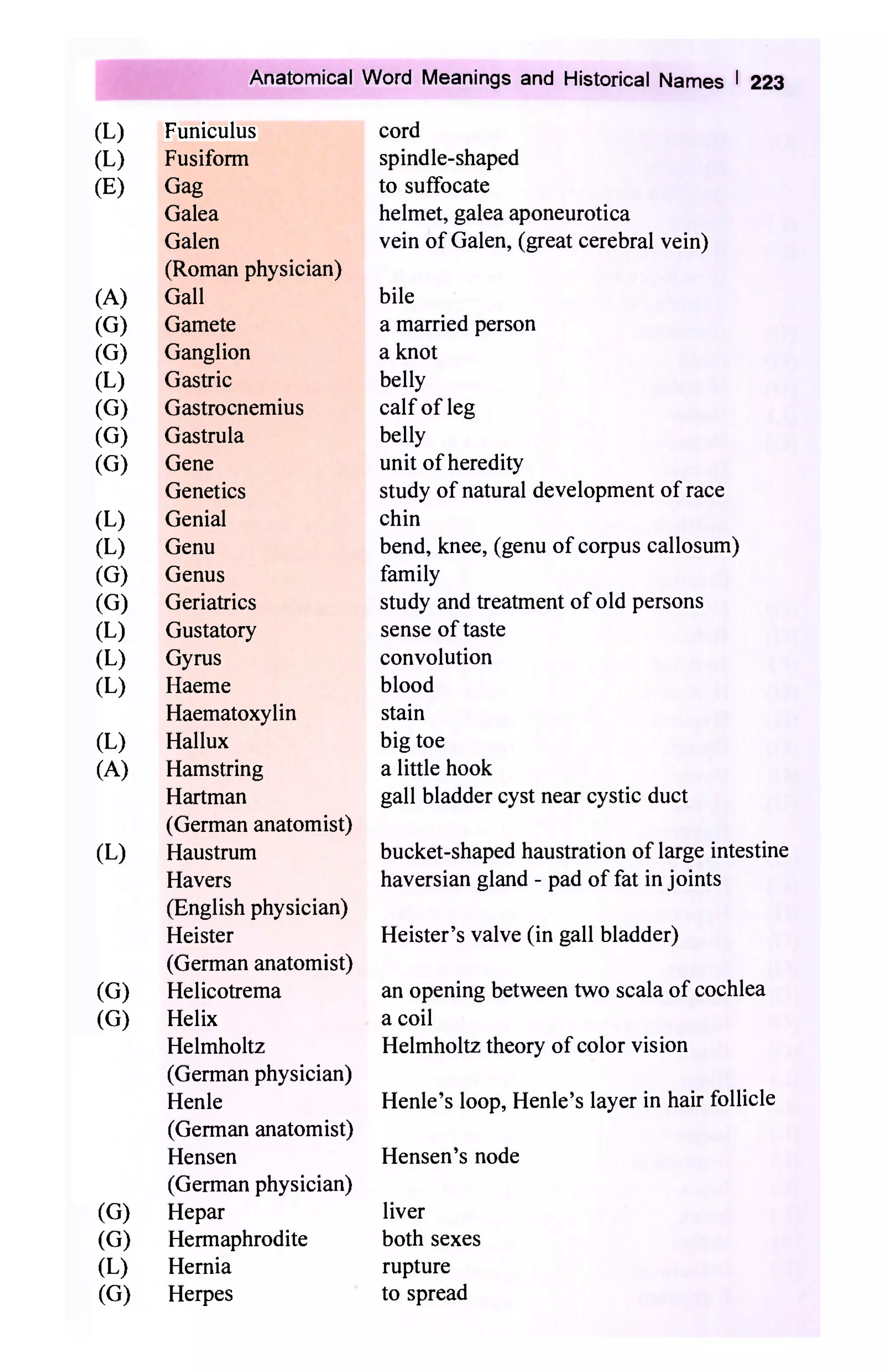 B d chaurasia's handbook of general anatomy (4th ed) | PDF
