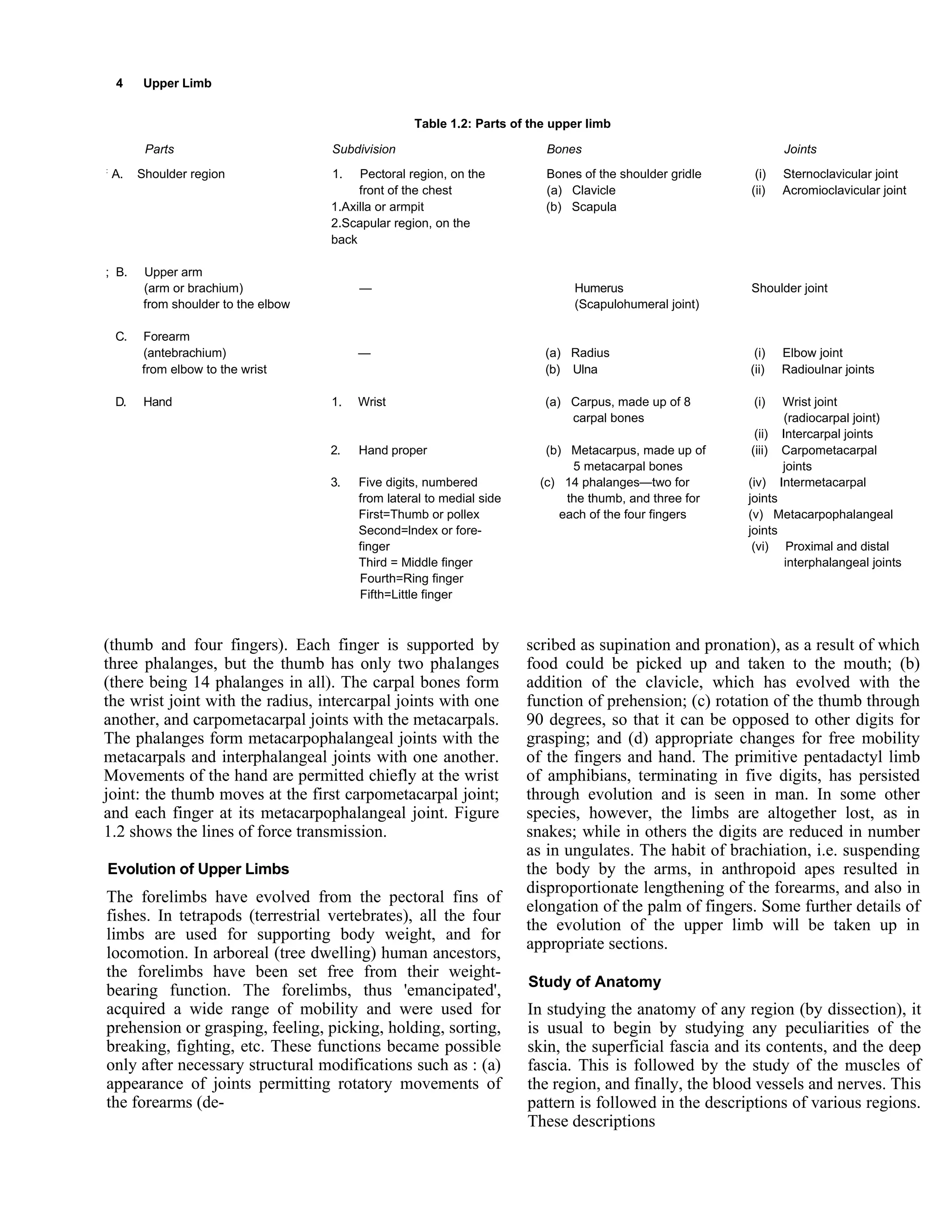 BD Chaurasia’s Human Anatomy, Upper Limb and Thorax -Volume1-4th.pdf
