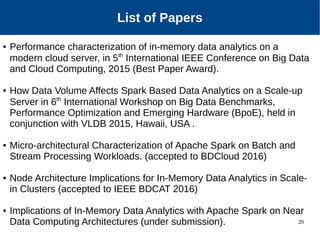 Micro-architectural Characterization of Apache Spark on Batch and Stream Processing Workloads | PDF