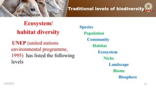 Biodiversity: concepts and definitions | PPTX