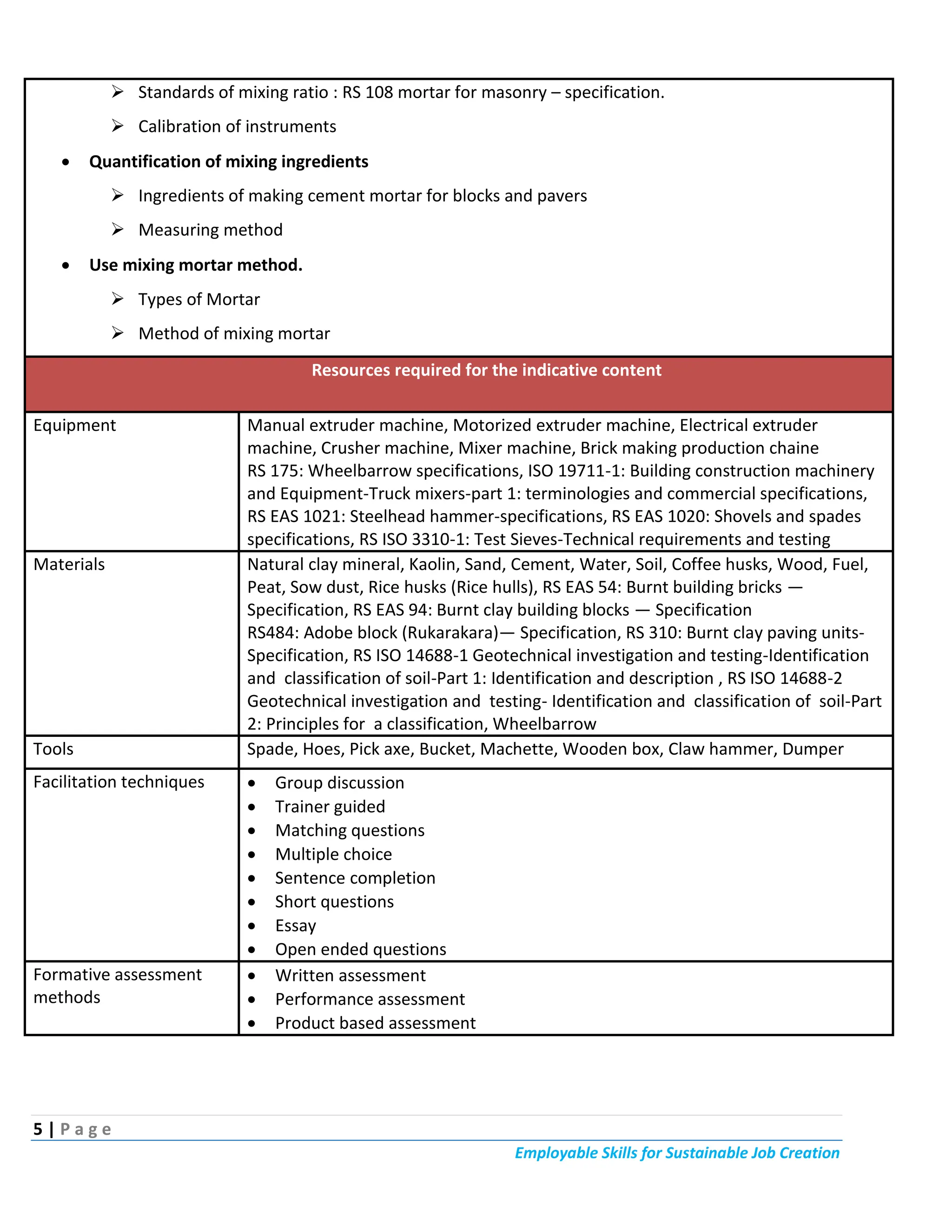 BDCSB301 MAKE SOIL BASED BRICK AND BLOCKS.pdf